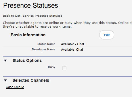 A Comprehensive Guide to Salesforce Omni-Channel Routing - SF Learners Hub