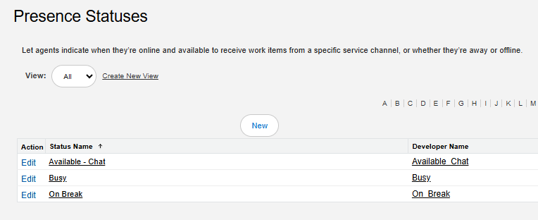 A Comprehensive Guide to Salesforce Omni-Channel Routing - SF Learners Hub
