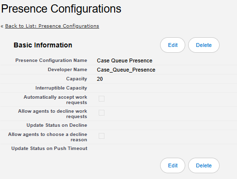 A Comprehensive Guide to Salesforce Omni-Channel Routing - SF Learners Hub