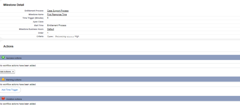 Understanding Case Entitlements and Case Milestones in Salesforce: A ...