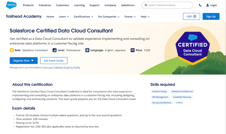 Salesforce Certification Is Evolving: Here’s What You Need to Know in ...